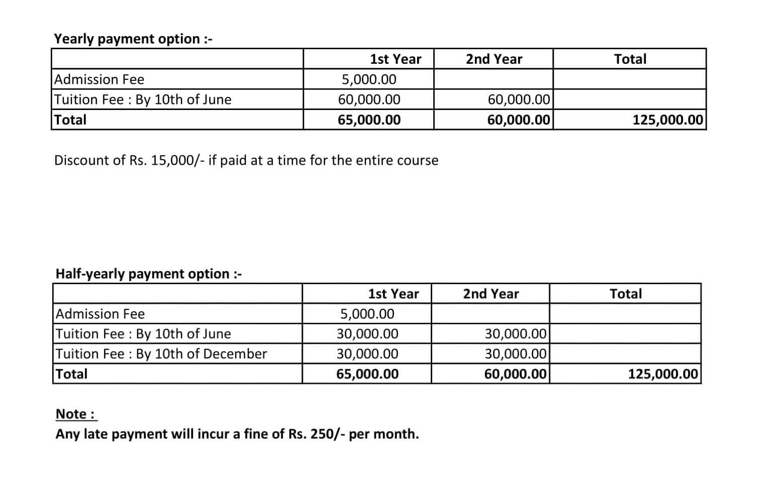 Fees_Structure | Saraswati School Of Education